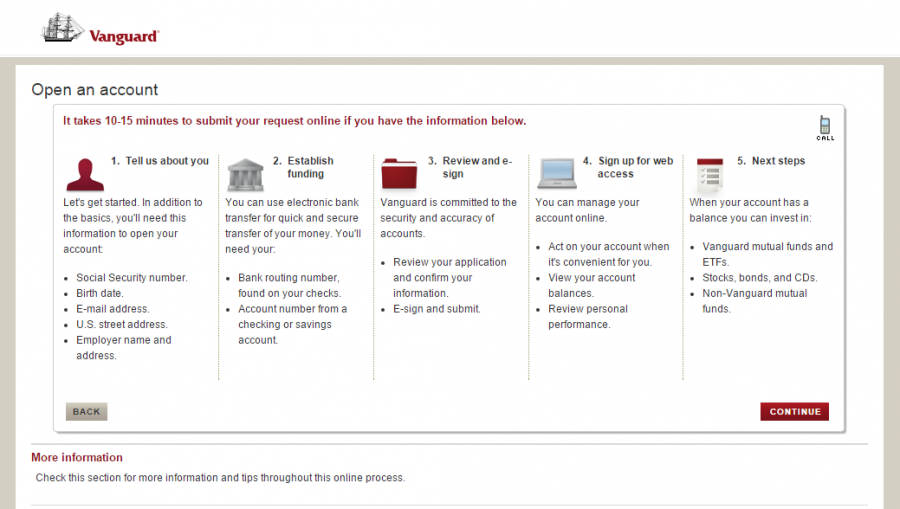 Vanguard STAR (VGSTX), August 2015 | Mutual Fund Observer