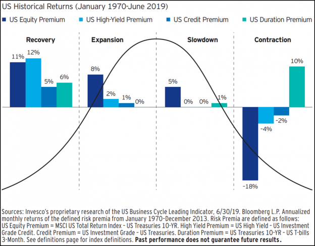 Battle of the Titans for Portfolio Management – Fidelity vs Vanguard ...