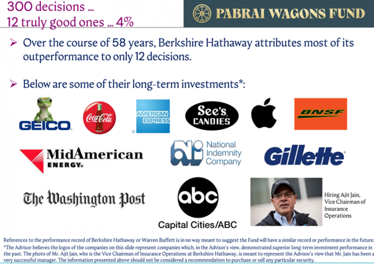 The Pabrai Wagon Fund Overview and Interview with Mohnish Pabrai ...